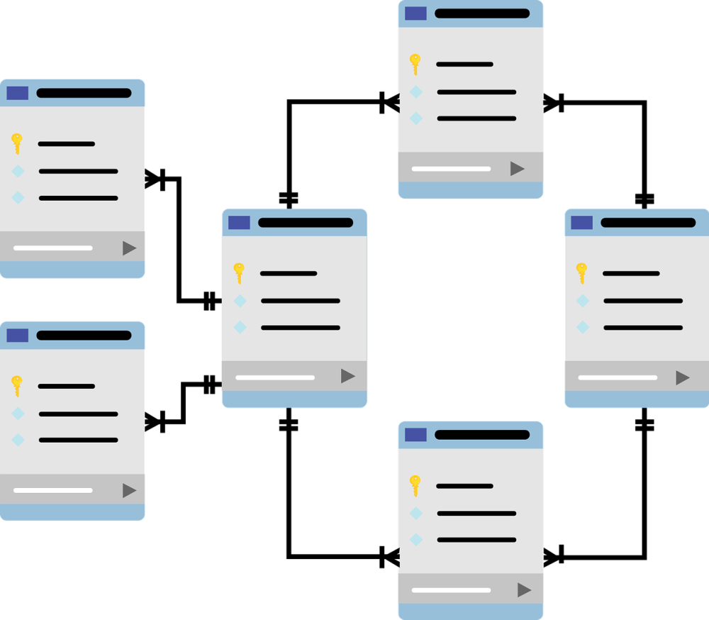 How To Change The WordPress Database Prefix To Improve Security 