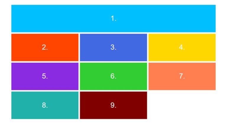 How to Create a CSS Grid Step-by-Step - Developer Drive