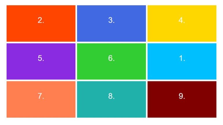 How to Create a CSS Grid Step-by-Step - Developer Drive