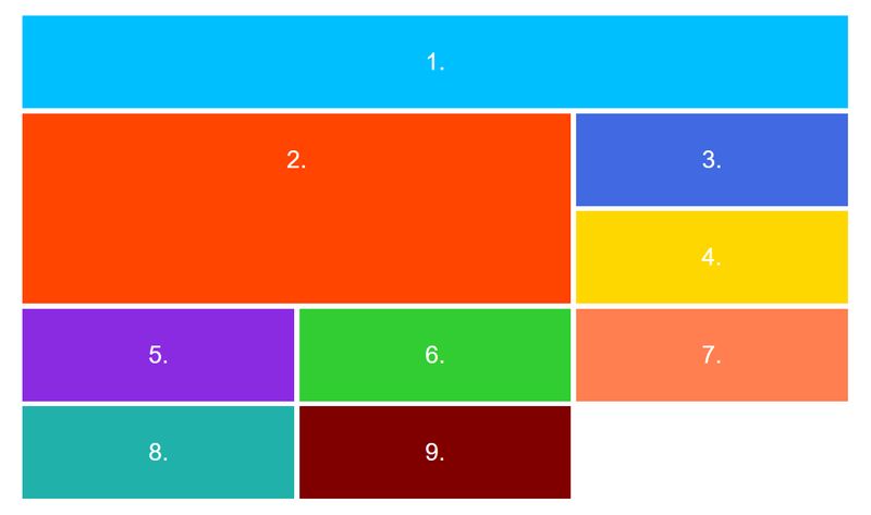 How To Create A CSS Grid Step by Step Developer Drive