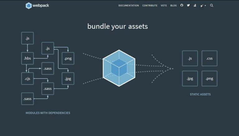 6 Best Build Tools for Frontend Development - Developer Drive